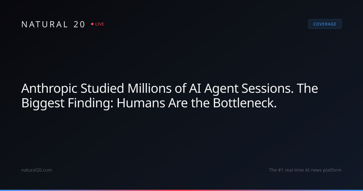 Anthropic Studied Millions of AI Agent Sessions. The Biggest Finding ...